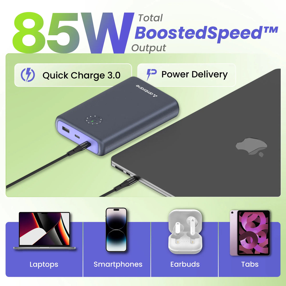 Powerlit Ultra Lite | Best Fast Charging Laptop Power Bank for Type C ...