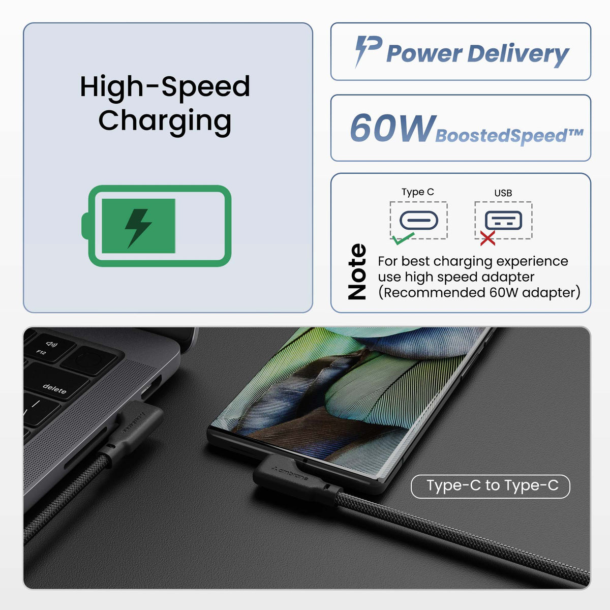 L-Shape C to C Cable – Ambrane India